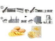 500kg/h Fully automatic half-fried frozen french fries machine at best ...